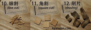 Know your Fragrant Wood Cuts - KyaraZen